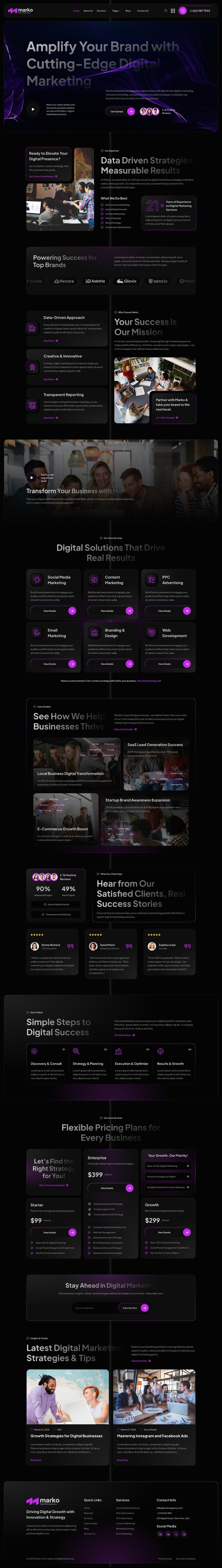 Marko - Digital Marketing Agency Elementor Template Kit by Fox_Creation